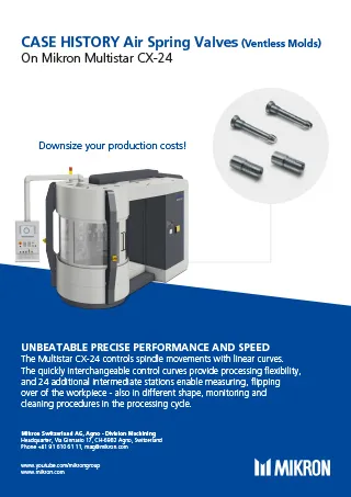 Media Library | Mikron Group